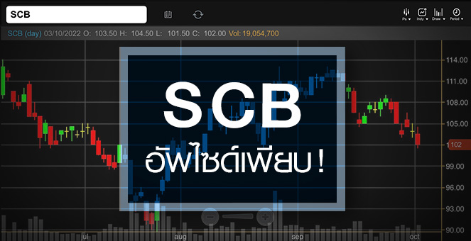 SCB ลุ้นงบ Q3/65 โตแจ่ม ...แถมอัพไซด์เหลือเพียบ