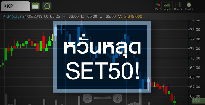 KKP หลุด SET50 กับ แนวโน้มกำไร ประเด็นไหนน่ากังวลกว่ากัน?