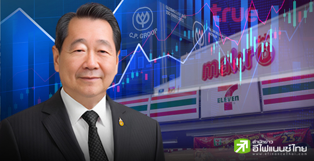 สรุปผลงาน Q1/67 ของ 4 หุ้น ในเครือ เจ้าสัว "ธนินท์ เจียรวนนท์