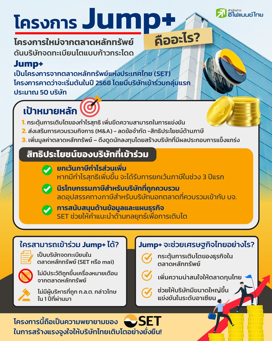 โครงการ Jump+ คืออะไร?