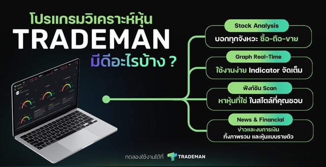 Better Trade 2024 : The Next Wealth Opportunities