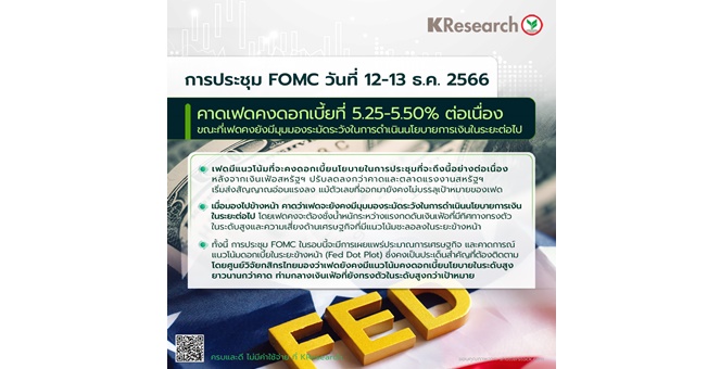 ศูนย์วิจัยกสิกรฯ คาดเฟดคงดอกเบี้ยที่ 5.25-5.50% ต่อเนื่อง ในการประชุม FOMC วันที่ 12-13 ธ.ค. 2566