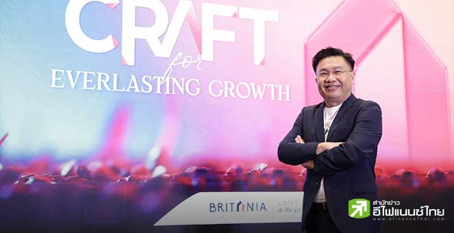 STI - ข่าวสาร - SETTRADE.COM