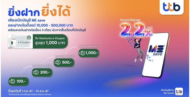ทีทีบี เดินหน้าส่งเสริมการออมกับบัญชีดิจิทัล ttb ME save ยิ่งฝาก ยิ่ง ...