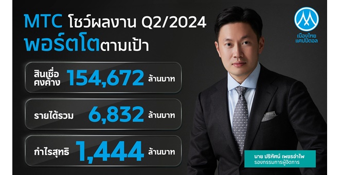 MTC เดินหน้ากระจายแหล่งเงินทุนเพื่อสังคม ดันพอร์ต Q2/67 โต 16% รักษามาตรฐานพอร์ตสินเชื่อตามเป้า ...