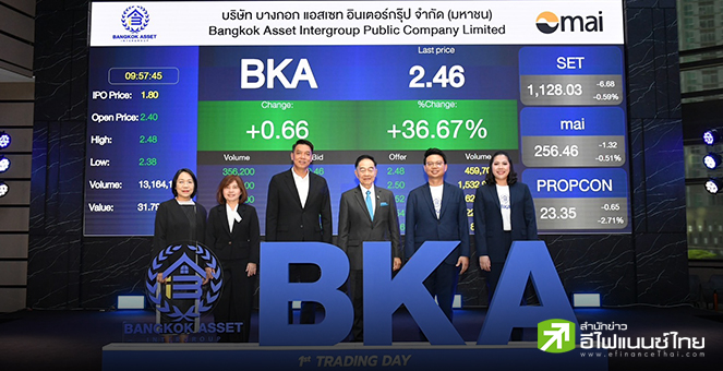 BKA มั่นใจปี 69 ผลงานโตก้าวกระโดด จากปีนี้รายได้โต 15-20% ลุยซื้อ NPA จาก AMC เก็บเข้าพอร์ต ...