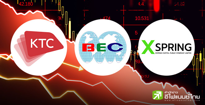 KTC-BEC-XPG กอดคอดิ่งฟลอร์เป็นวันที่สอง คาดถูกฟอร์ซเซลจากบัญชีมาร์จิ้น